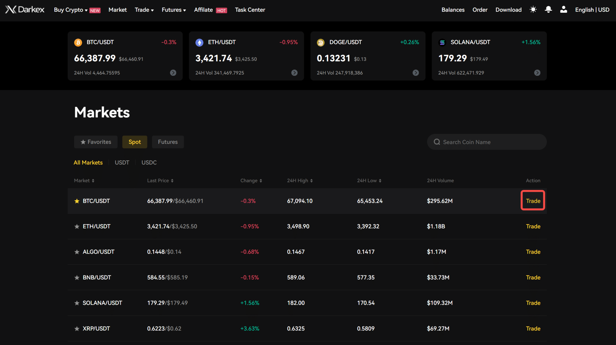 Darkex Spot Trading Guide - Darkex Official Academy Area