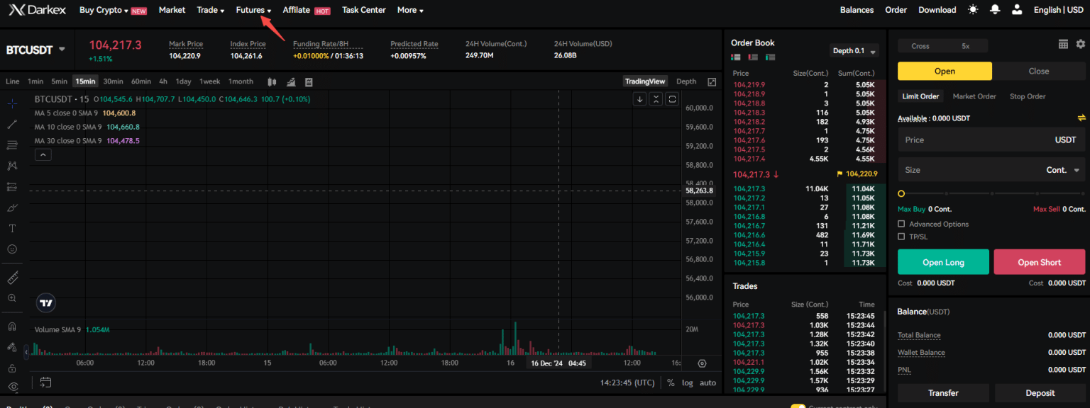 Darkex Isolated Margin Guide - Darkex Official Academy Area