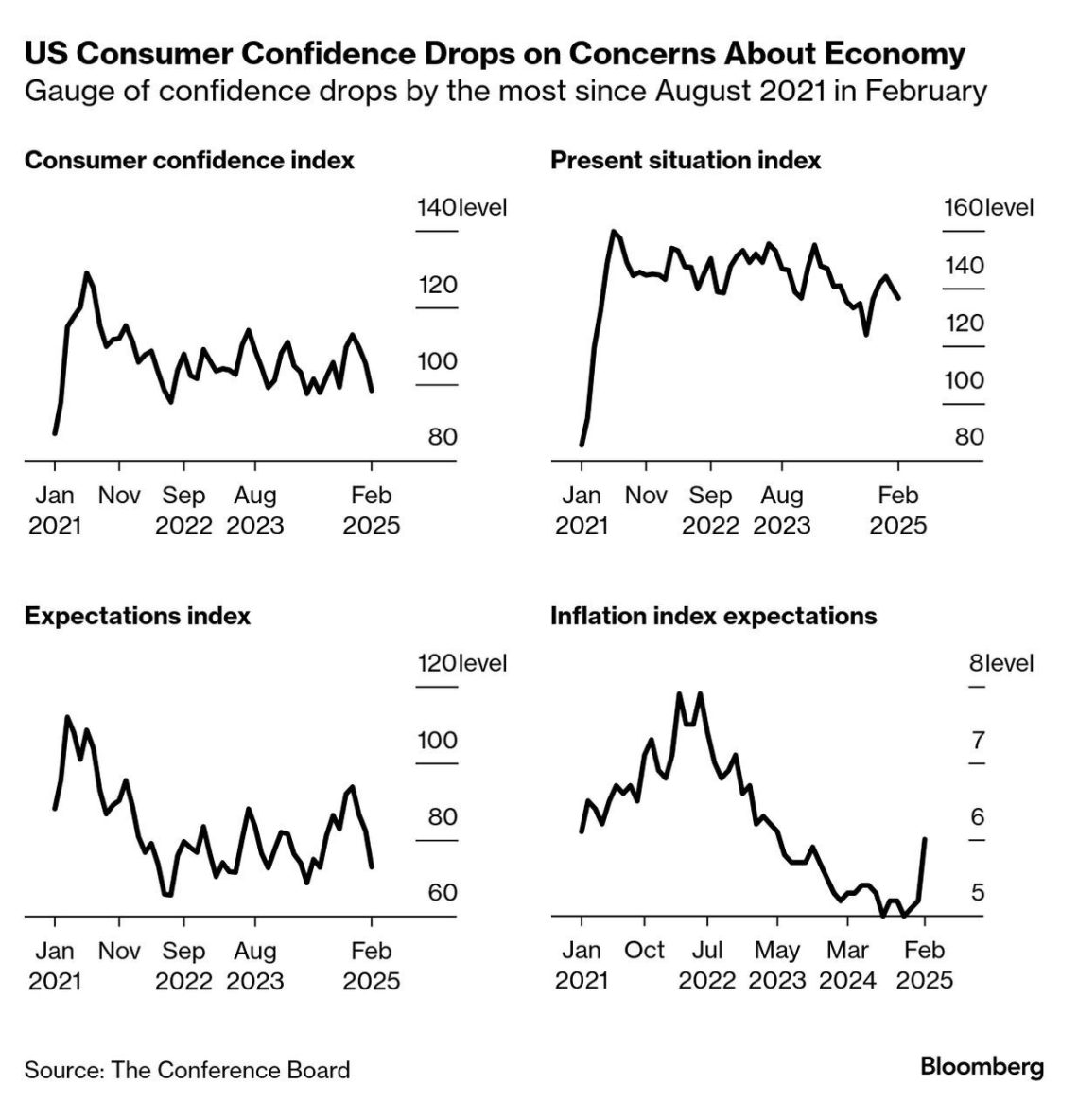 Morning Bulletin – February 26, 2025 - Darkex Official Academy Area